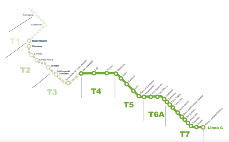 Sono infine aperte le fermate Colosseo e Porta Metronia della metro C ...